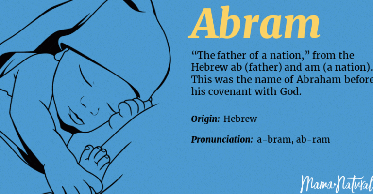 Biblical Insights: Unveiling the Meaning of Simon in Scripture - John ...