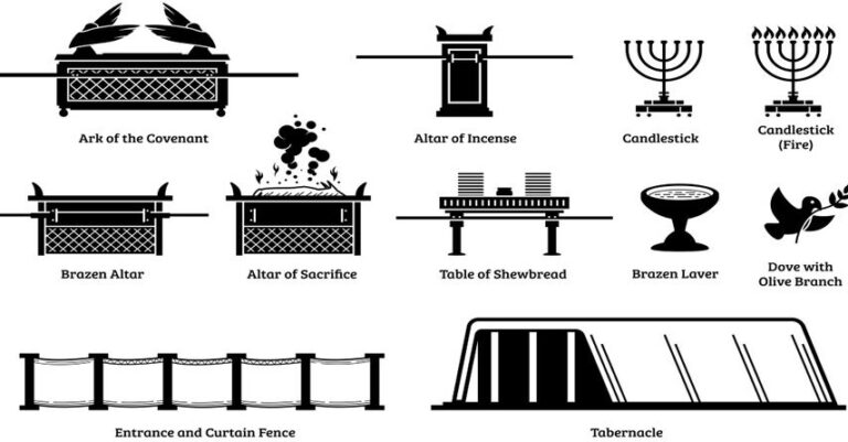 The Biblical Significance of the Alter: A Deeper Understanding - John ...