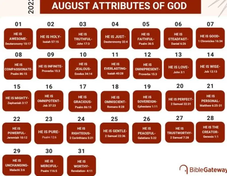 The Biblical Significance of the Month of August - John Baptist Church