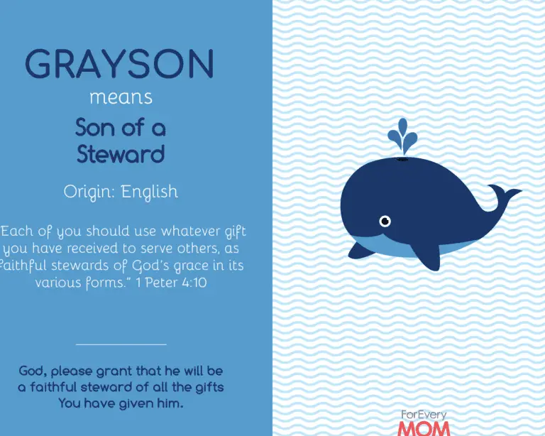 The Biblical Meaning of Grayson: Unveiling the Spiritual Significance ...
