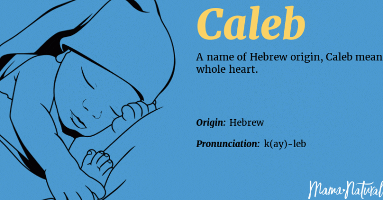 Names - John Baptist Church