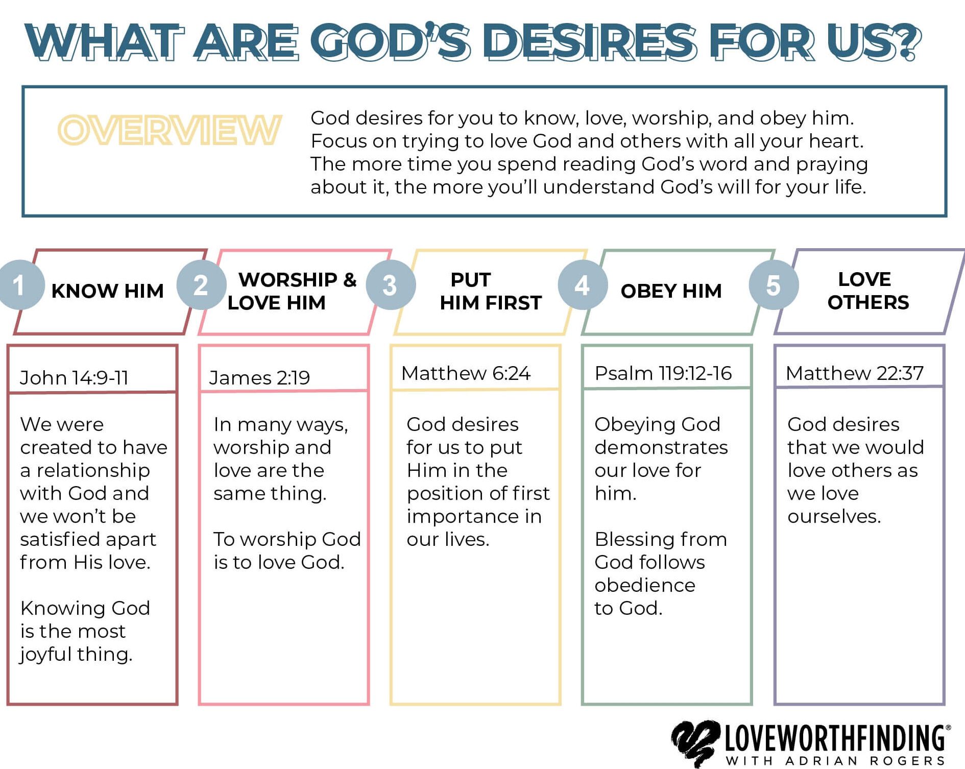 The Biblical Meaning of Jessica: Unveiling Hidden Truths in Scripture - John Baptist Church