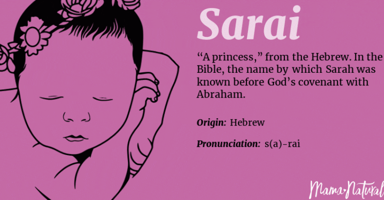 The Significance of Each Finger: Exploring the Biblical Meaning - John ...