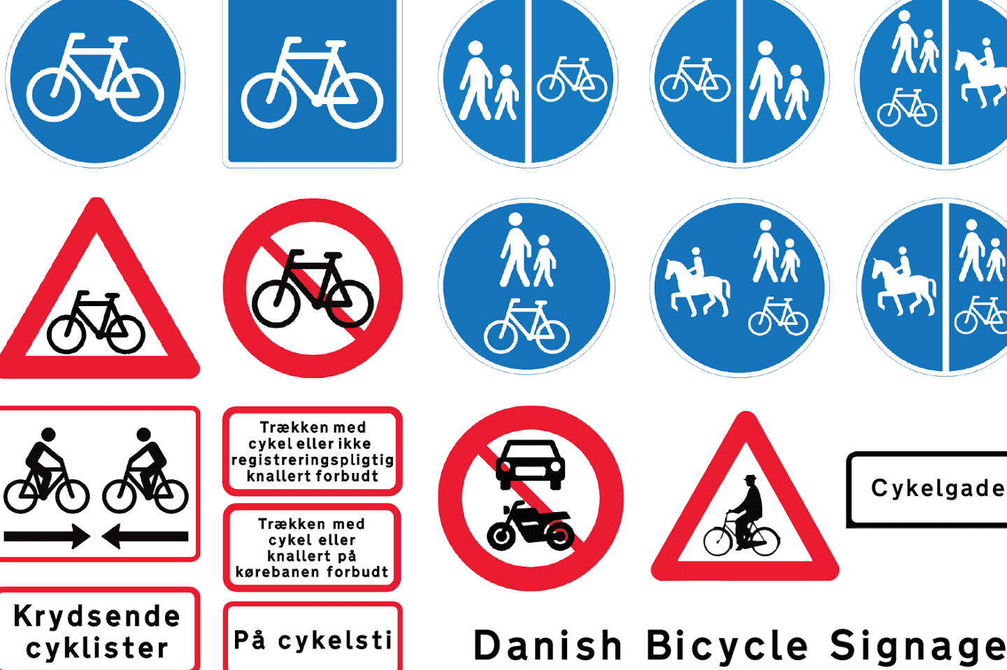 The Biblical Significance of the Bicycle - Unveiling Spiritual ...