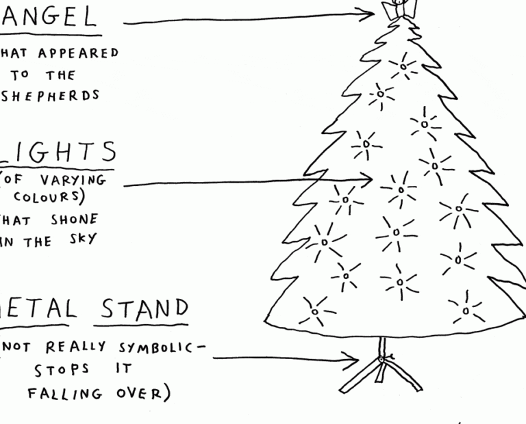 The Spiritual Significance of the Dogwood Tree: Uncovering its Biblical ...