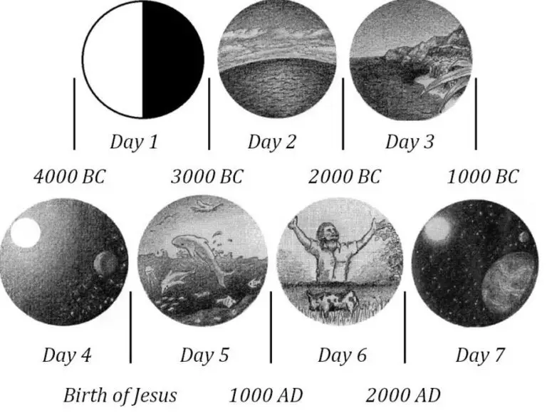 The Spiritual Significance of Gatekeeper: Unveiling Biblical Meanings ...