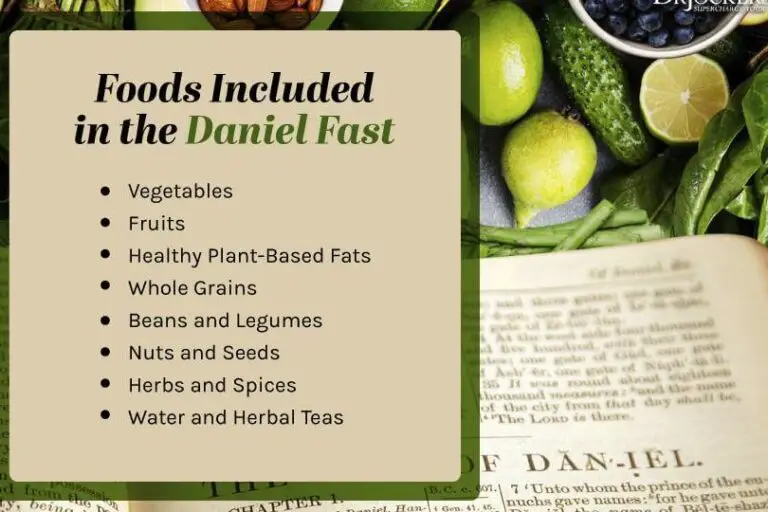 The Biblical Significance of the Daniel Fast: Unlocking Spiritual Insights - John Baptist Church