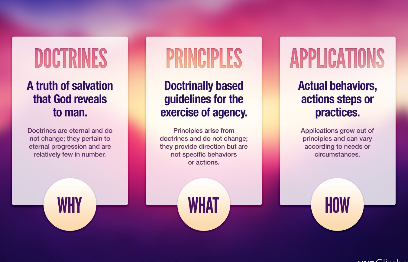 The Spiritual Significance of Circumcision: Exploring the Biblical Meaning - John Baptist Church