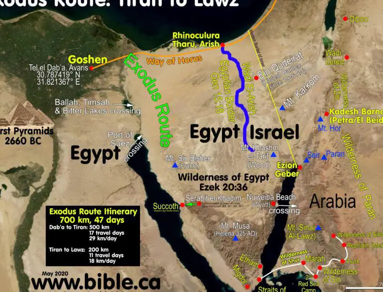 The Profound Biblical Meaning of Elim: Unraveling its Mysteries - John ...