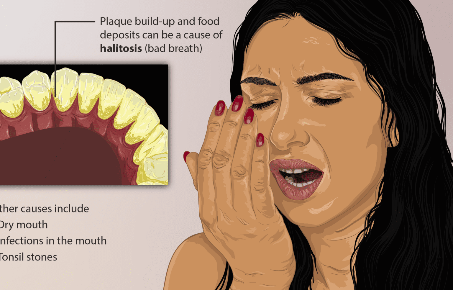 The Biblical Significance of Foul Odors: Unveiling the Spiritual ...