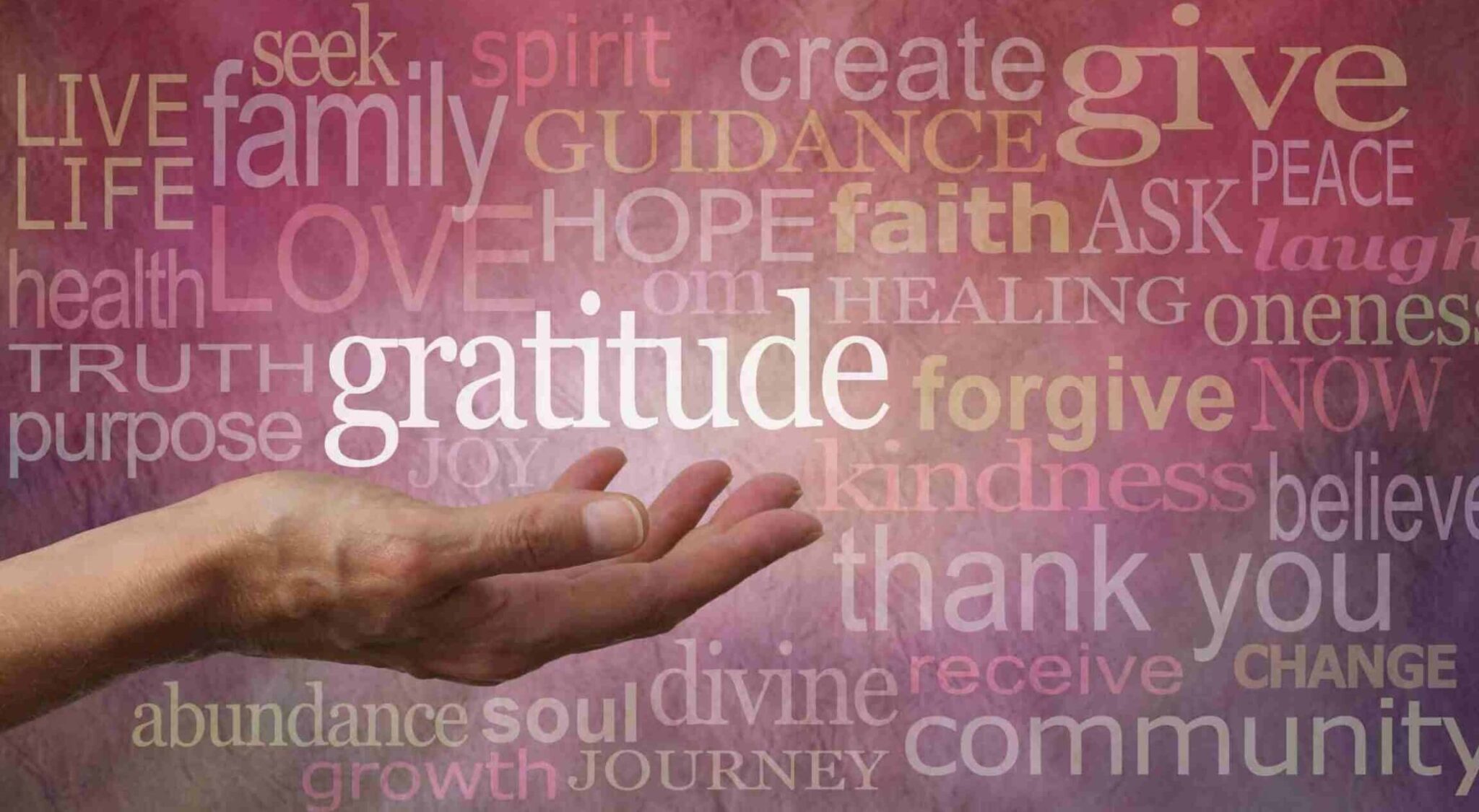 The Biblical Significance of Gratitude: Understanding its Power in ...