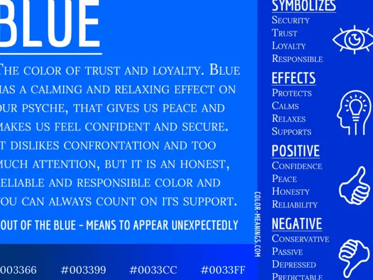 The Biblical Significance of Light Blue: Unveiling Spiritual Symbolism ...