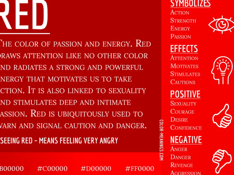 Biblical Symbolism of Scarlet: Unveiling its Spiritual Significance ...