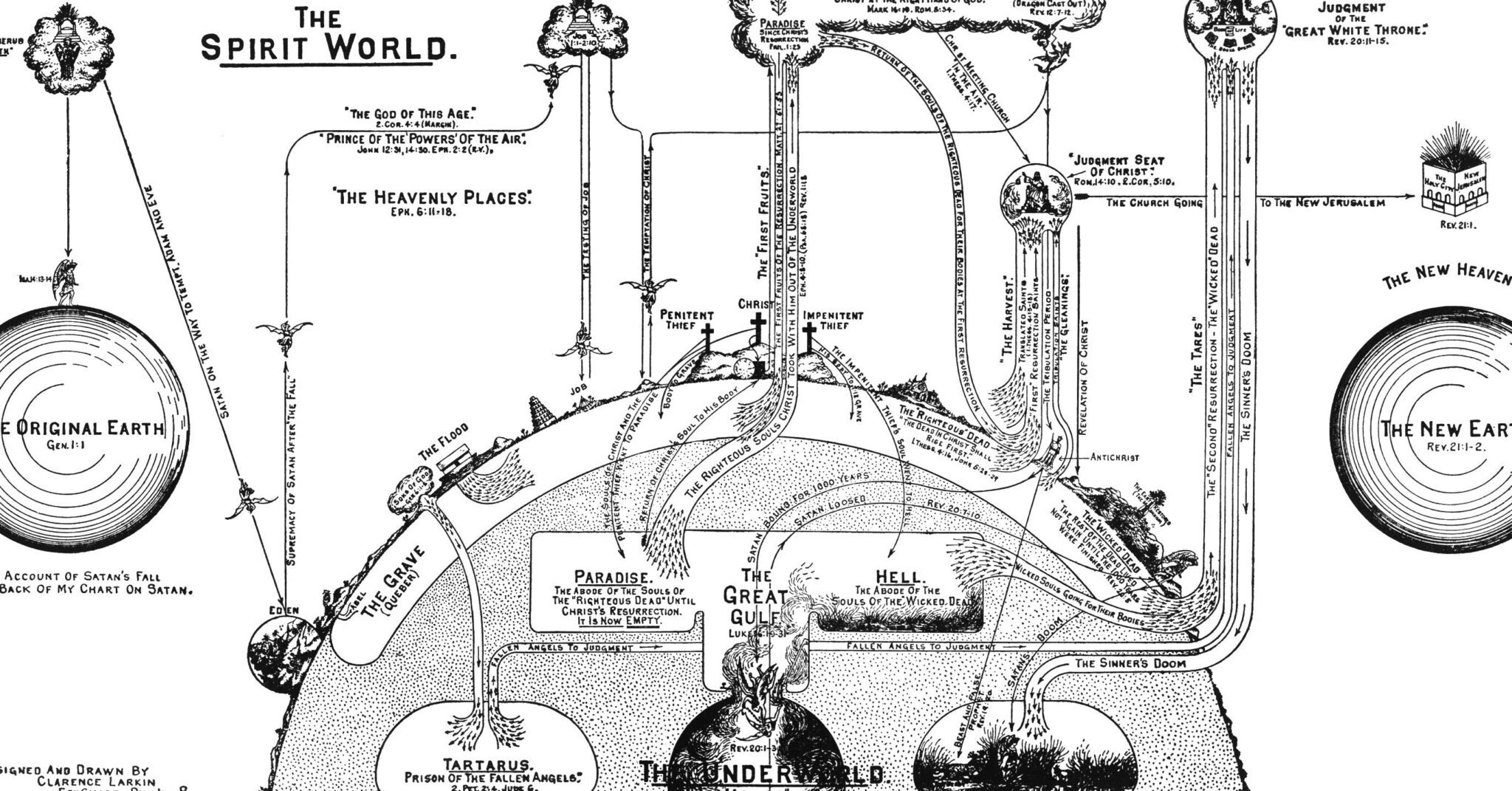 The Spiritual Significance of the Chamber: Uncovering its Biblical ...