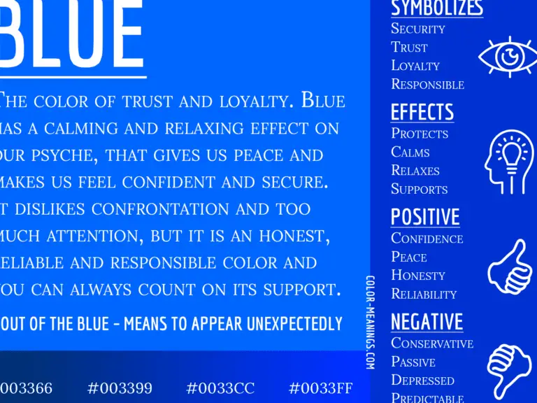 The Spiritual Significance of Blue Eyes According to Biblical Teachings ...